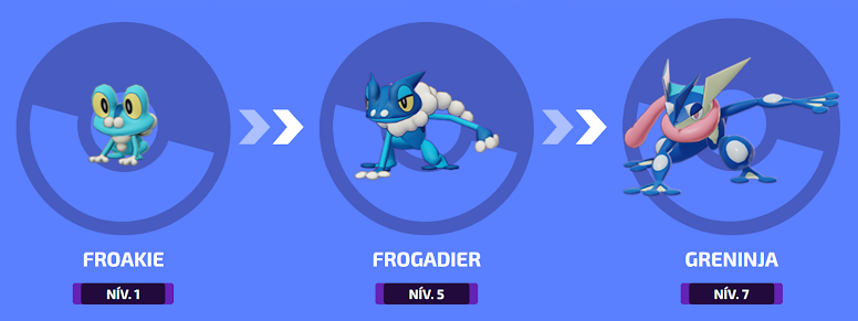 Pokemon Greninja Evolution Line Lucas Mafaldo
