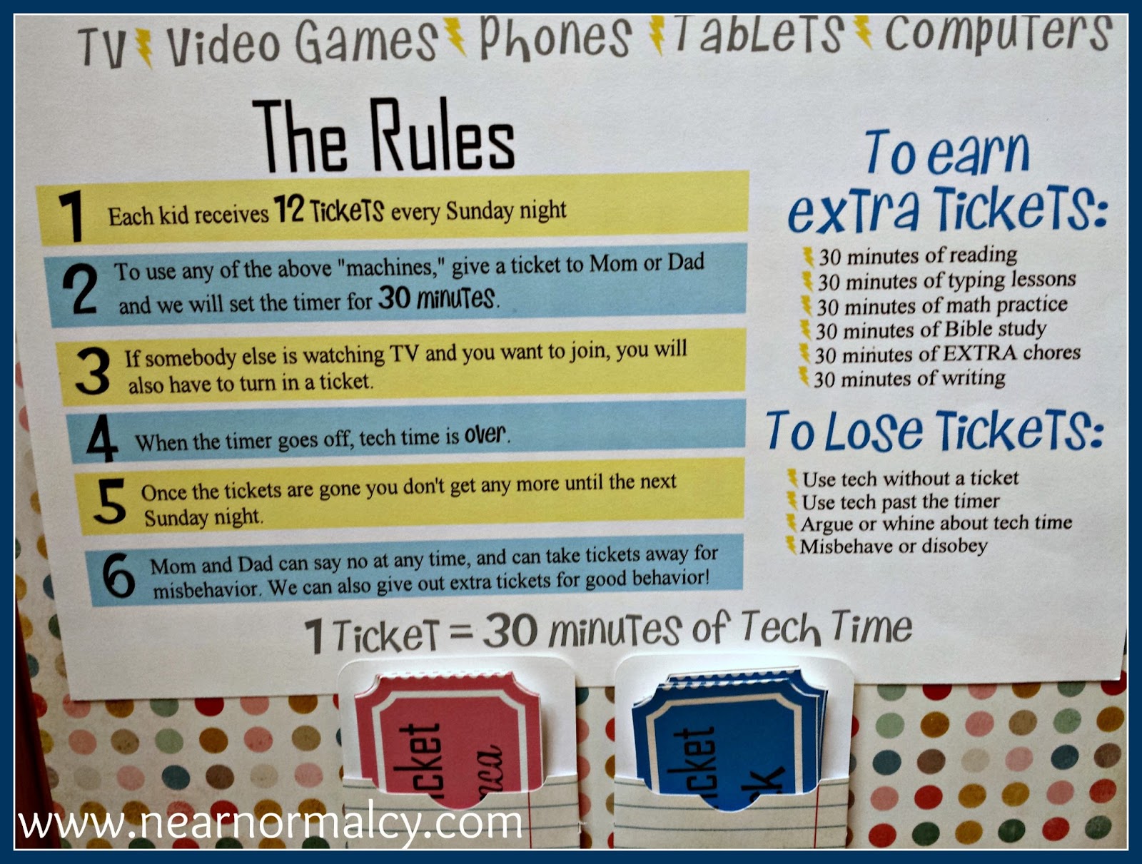 Window Ticket Rules at Joyce Hartmann blog