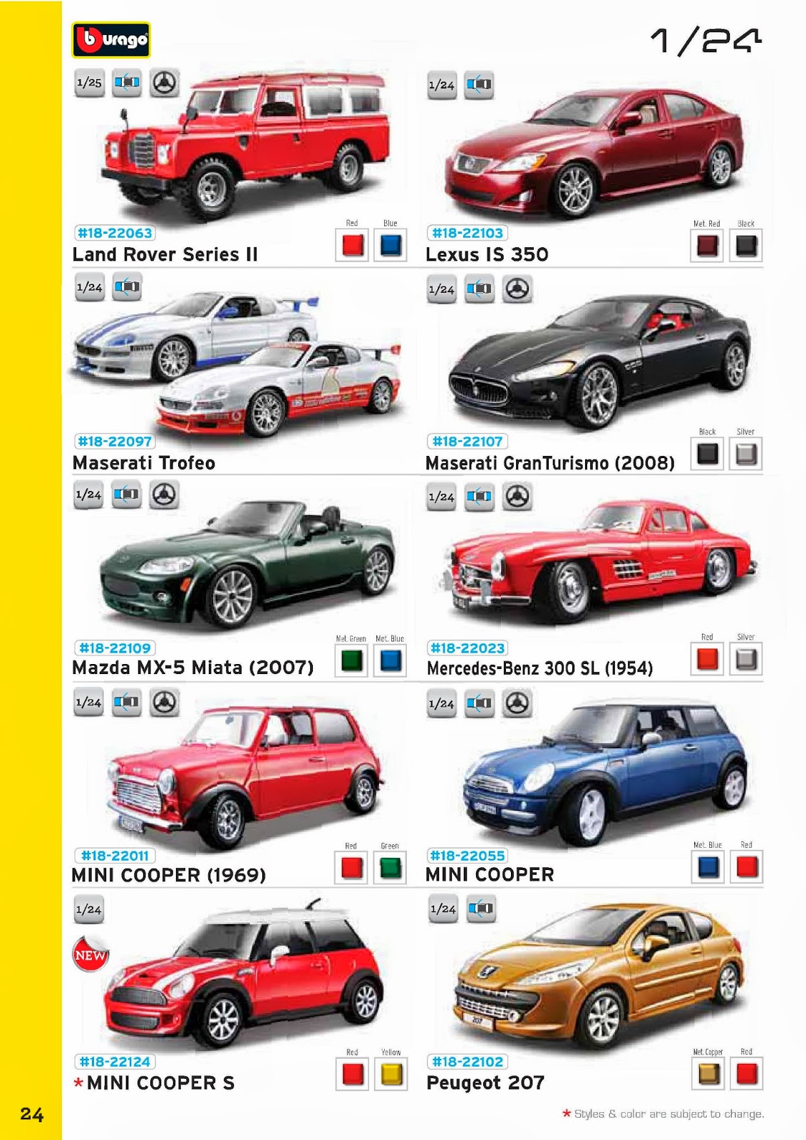 Burago 2013 – DCM Italy