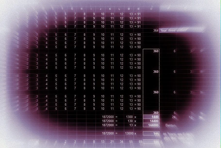Message 2012 and 2013: 03. The Mayan Long Count Calendar