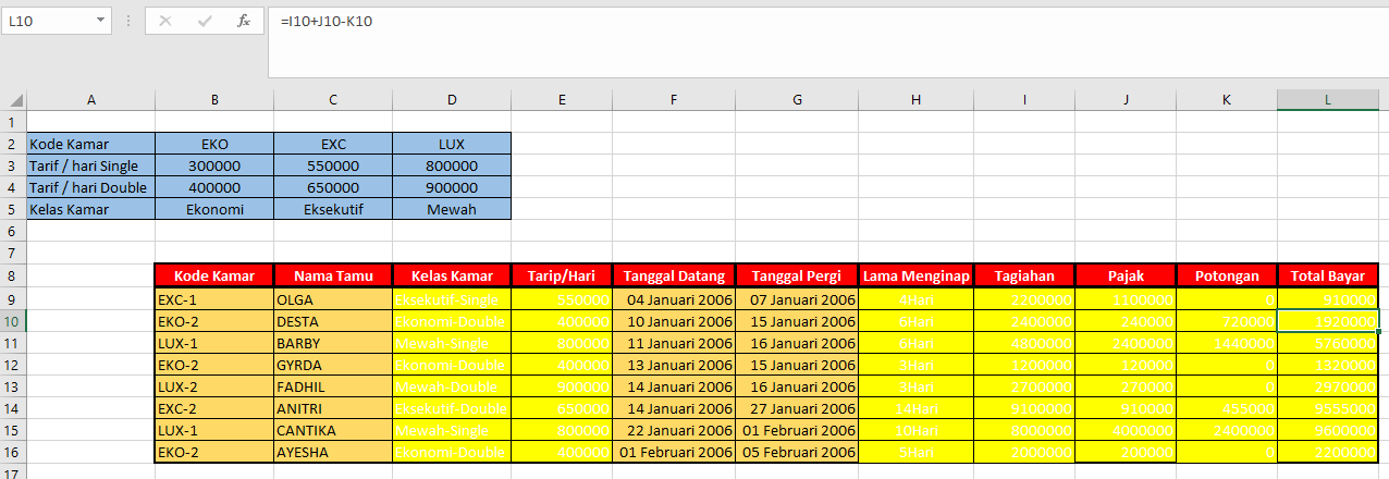 Contoh Aplikasi Ms Excel | F A M Ce'rito
