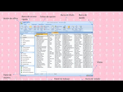 señalando sus partes de acces _/﹋\_ (҂•_•): SEÑALANDO SUS PARTES DE ...