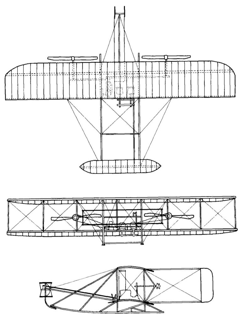 Disasterous History: The Wright Brothers And The First Fatal Plane ...