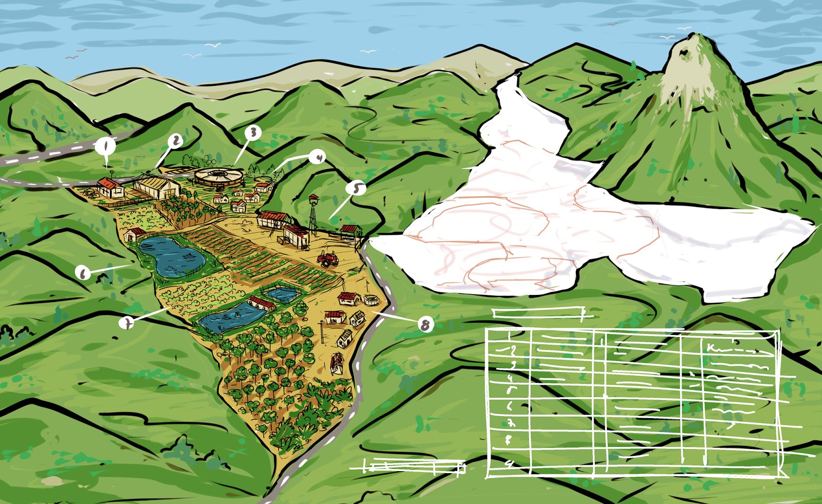laollalenta: boceto de mapa tridimensional