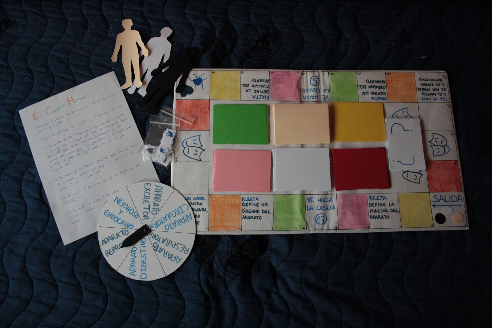 Artículos de Ciencias Naturales: Juego De Mesa: "El Cuerpo Humano"