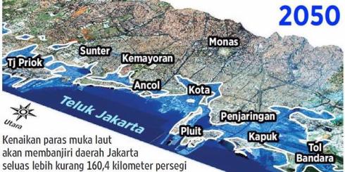 TRANSIT-CITY / URBAN & MOBILE THINK TANK: JAKARTA 2030 / 2050