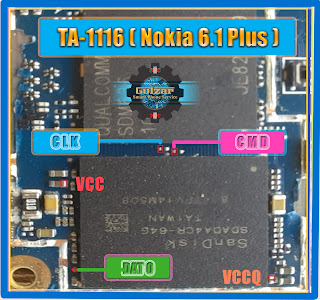 Nokia Ufs 3 Setup - rewaarts