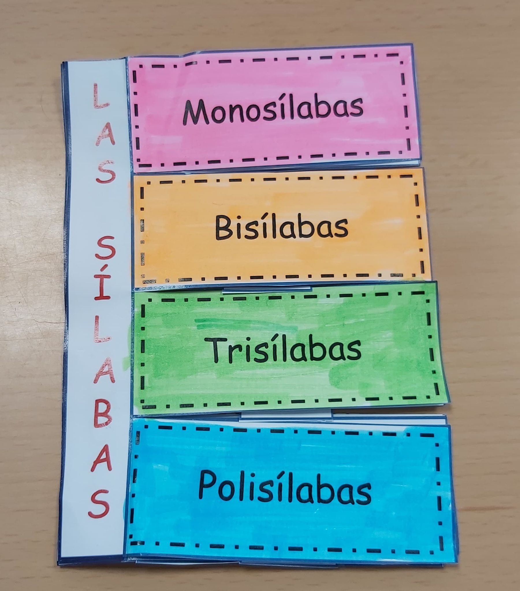 Monosílabas Bisílabas Trisílabas Polisílabas El Sonido De La Hierba Porn Sex Picture