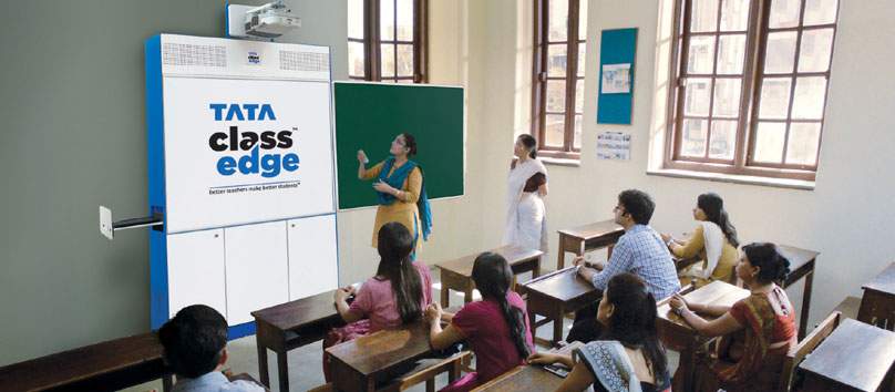 Smart Class Companies in India