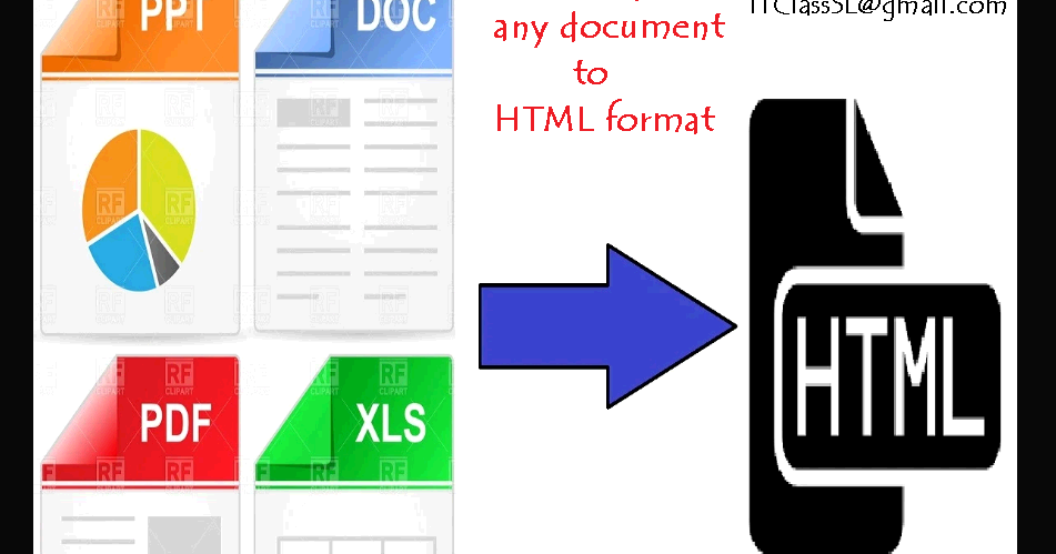 MSc BIT BSc HND PHP Web Development Projects Assignments Guidance Local ...