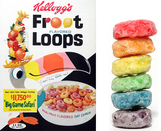 Mundo Das Marcas: FROOT LOOPS