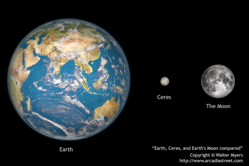 Cüce Gezegen "Ceres" - Haber Uzay | Uzay Haberleri | U.F.O