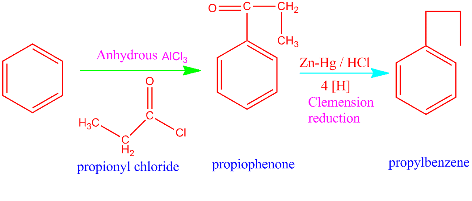friedel-crafts acylation reaction-friedel-crafts acylation of benzene ...