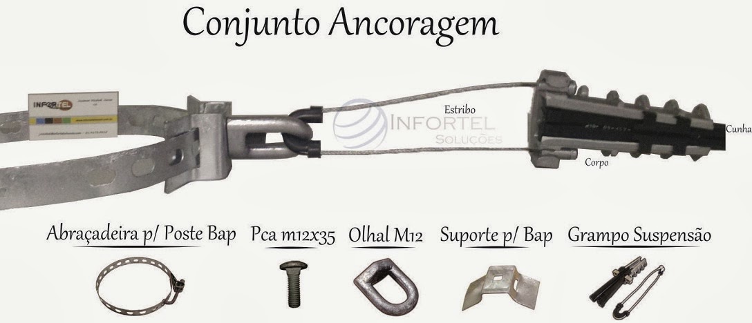 Ferragens para rede aérea Telecom: 2014