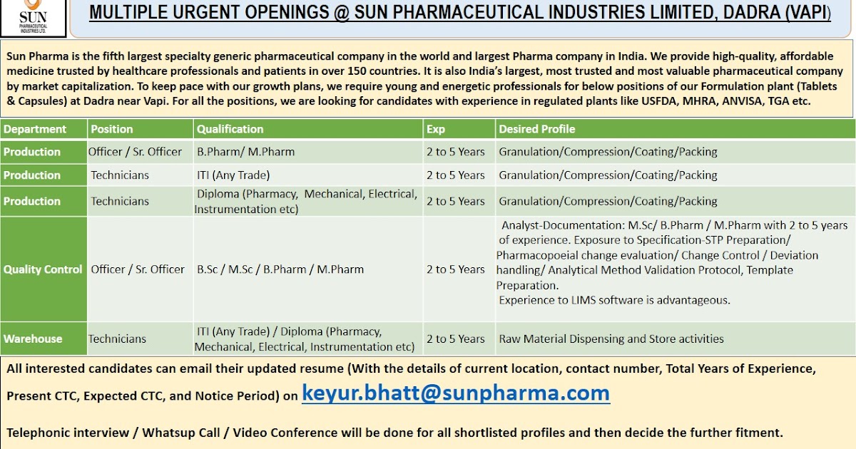JOB ALERTS HUB: SUN PHARMA LTD - Multiple Openings for B.Pharm, M.Pharm, B.Sc, M.Sc, ITI ...