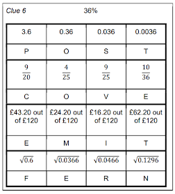 Resourceaholic: 5 Maths Gems #125