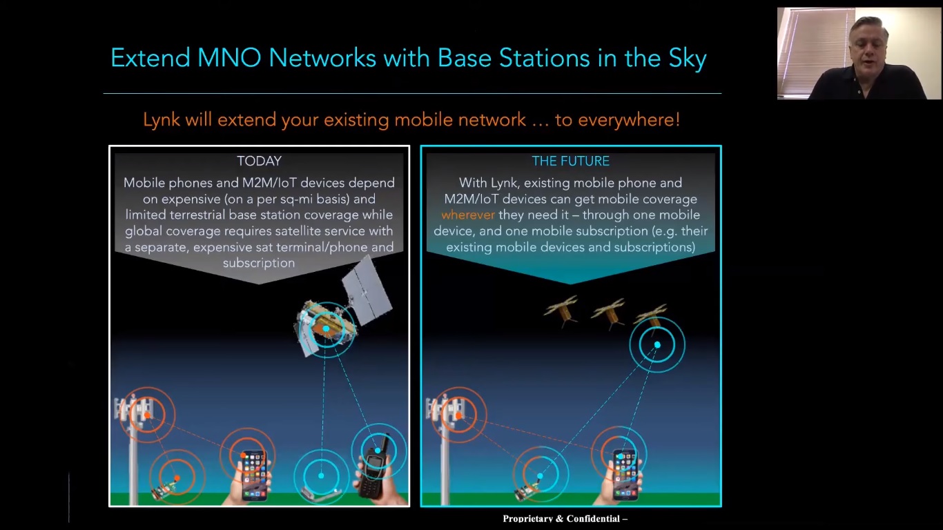 Lynk Sends Message From Space using LEO Satellite