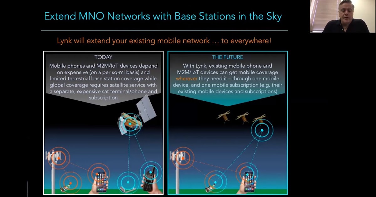 Lynk Sends Message From Space using LEO Satellite
