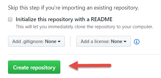 Tech Junkie Blog - Real World Tutorials, Happy Coding!: git & github ...
