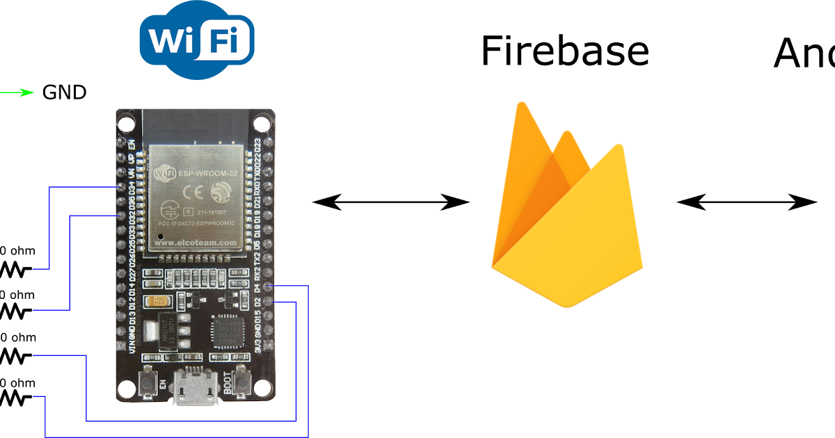 ESP 32 Control LED From Firebase Real Time Database