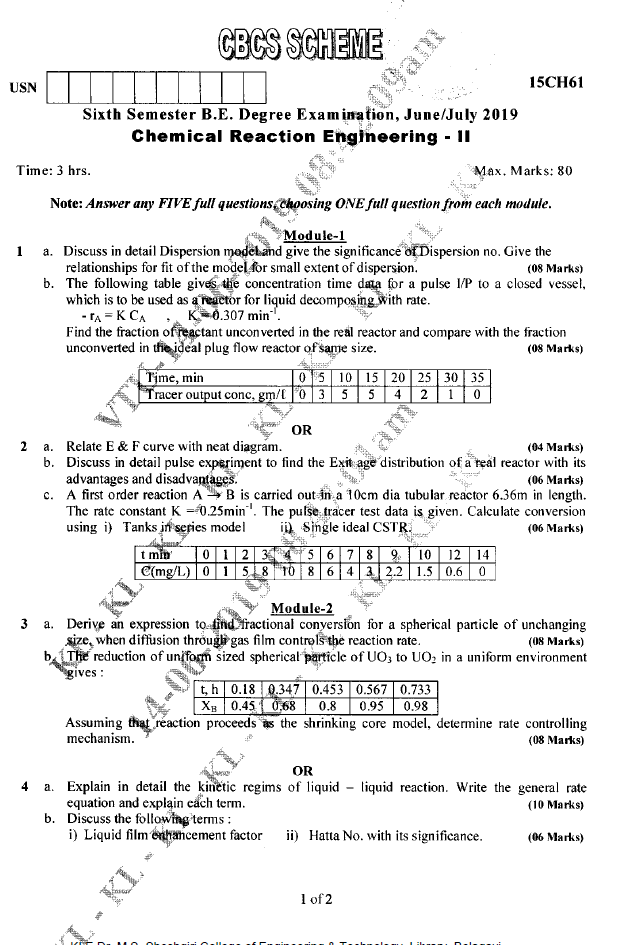 Visvesvaraya Technological University B.E. Chemical Engineering (CBCS ...