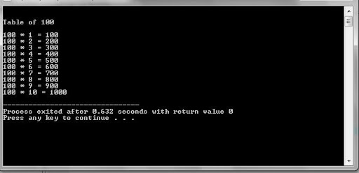 How to Print the Table of Any Number Program in C++?