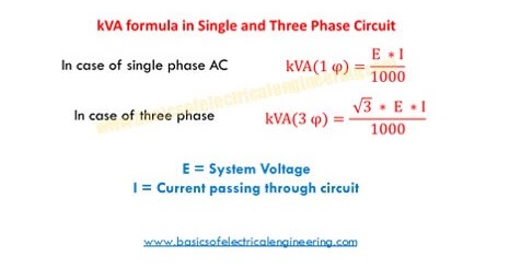 Basic Formula to Calculate Apparent Power in Single and Three Phase ...