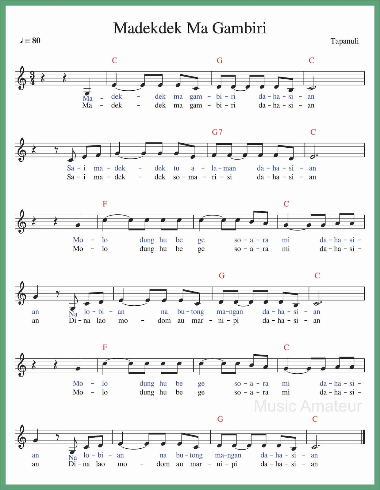 Not Angka Madekdek Ma Gambiri - SEPUTAR MUSIK