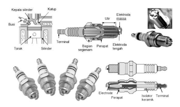 Nama Komponen-Komponen Mesin Mobil