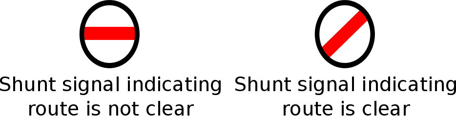 A Tube User's Travels: Woodford station