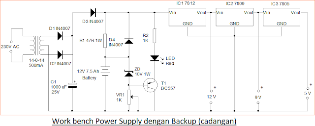 Jenis-Jenis Power Supply