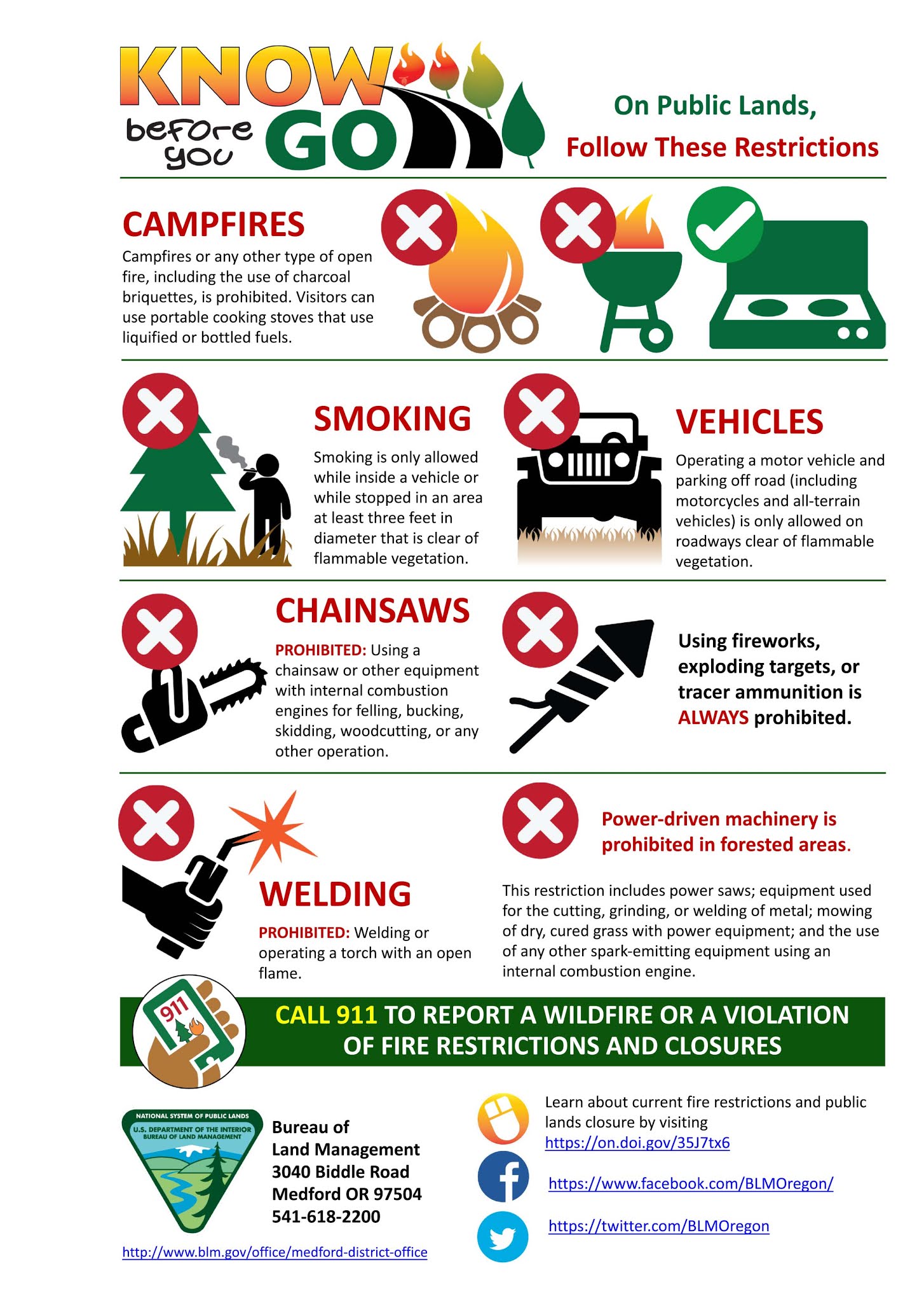 Southwest Oregon Wildfire Information Center Southwest Oregon Wildfire Information Center