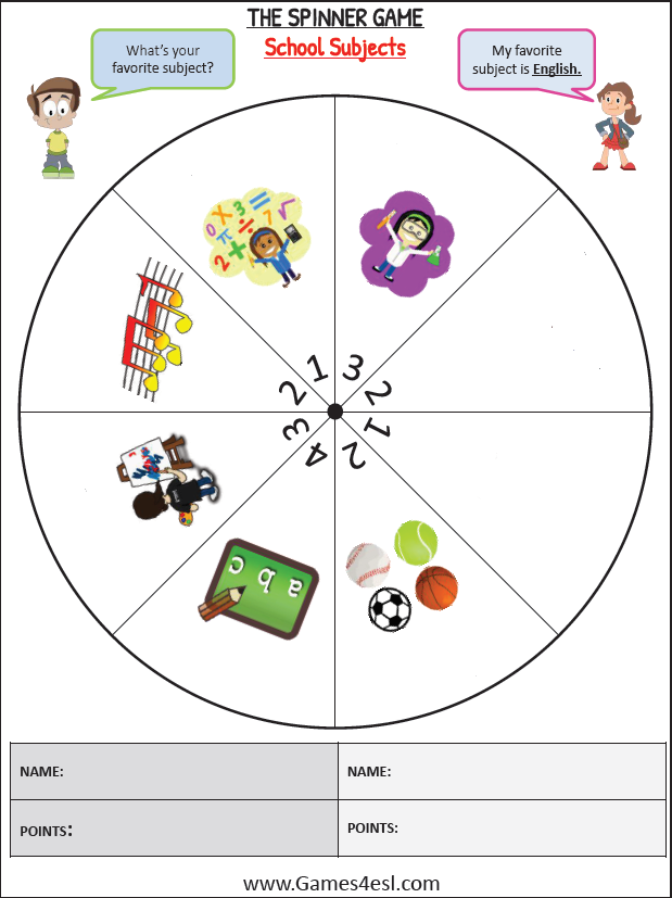 Resources to learn English: SPINNER SUBJECTS