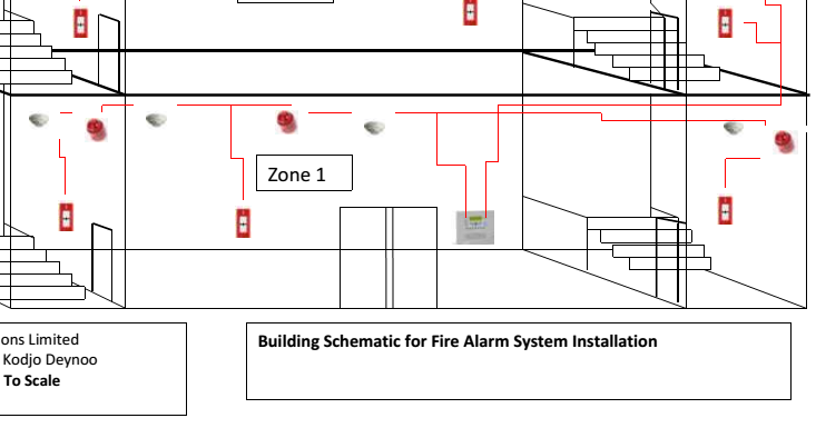 Dey-Innovations Limited Ghana: Building Fire Alarm Installation
