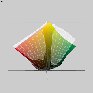 ARTIGRAFICHE: FOGRA39? addio ... è arrivato FOGRA53