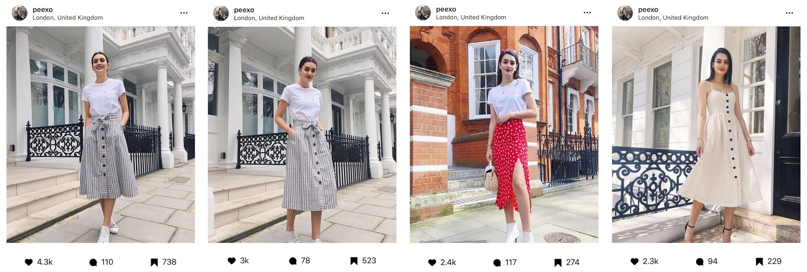 My Year (2018) On Instagram: The Statistics — Peexo - Style, Beauty and ...