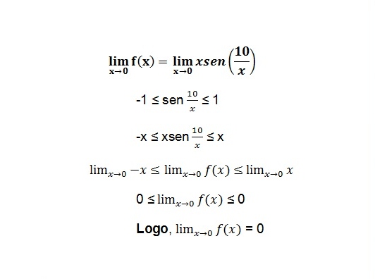 e-Portefólio da Andreia Marta: Teorema do Confronto (Teorema do Sandwich )