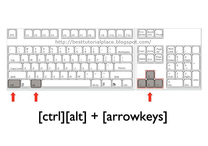 How to Rotate Your Computer Screen ~ Computer Teacher Online