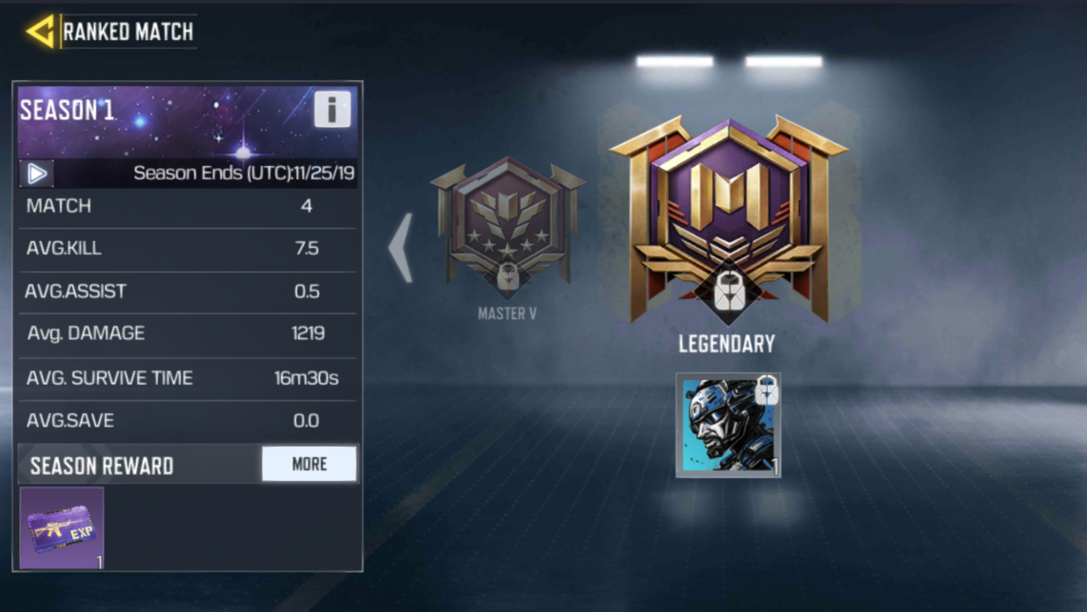 System Ranked di Call Of Duty Mobile Battleroyale dan Multiplayer Mode ...