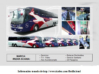 POR LOS CAMINOS DE AMERICA: TICA BUS (2a parte)