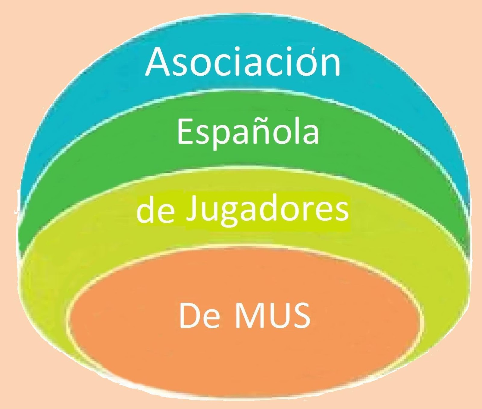 Maratones de Mus: REGLAMENTO