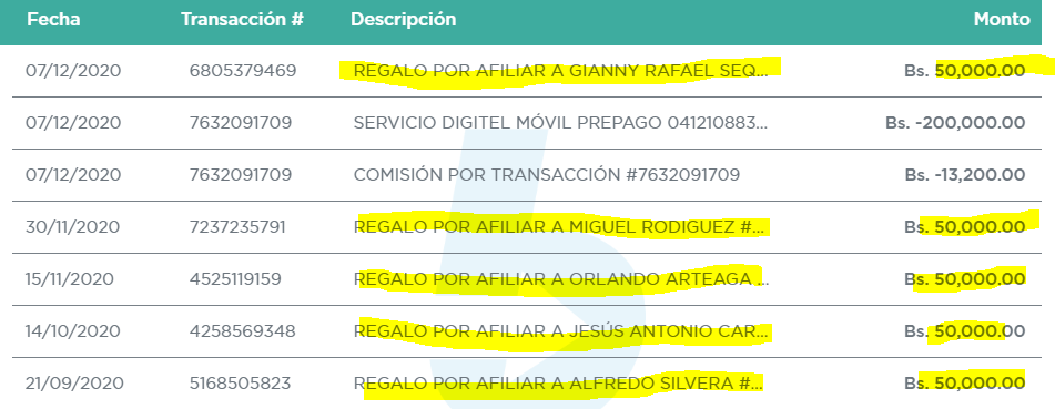 Biyuyo | Gana dinero con esta Web y App de recargas | Registro ...