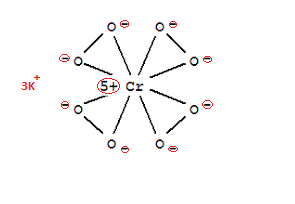 Welcome to Chem Zipper.com......: What is the structure of K3CrO8?