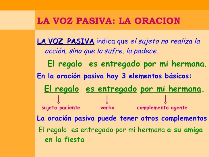 Oraciones pasiva : La sintaxis de la voz pasiva