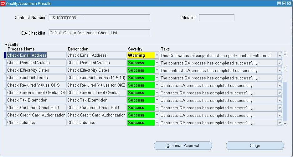 OracleAppsnFusion: Oracle Service Contracts - Part-IV (Creation of ...