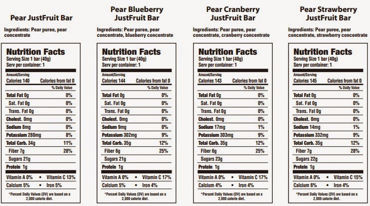 Banshee's Breakfast: Review: Gorge Delights Just Fruit Bar