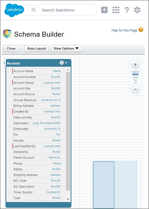 Salesforce Cert Prep Salesforce Standard Objects