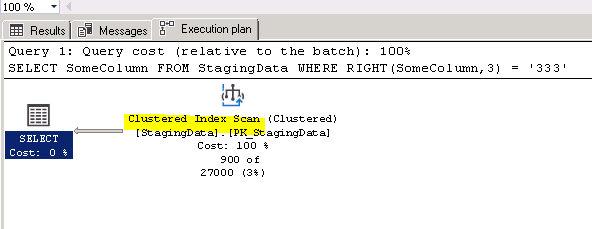 SQL Server Code,Tips and Tricks, Performance Tuning: Can adding an ...