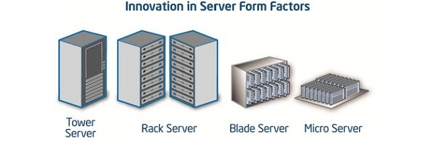 So sánh Blade vs Rack vs Tower Servers ~ Server Part