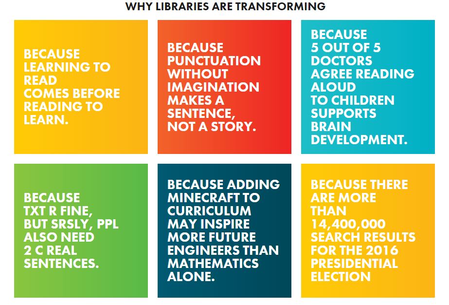 5 Minute Librarian: Does Your Library Transform Lives?